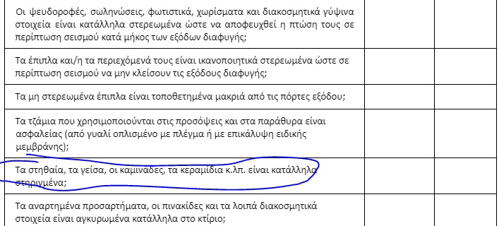 Α΄ Σύλλογος Αθηνών: Σχετικά με τον έλεγχο στηθαίων, γείσων, καμινάδων ...